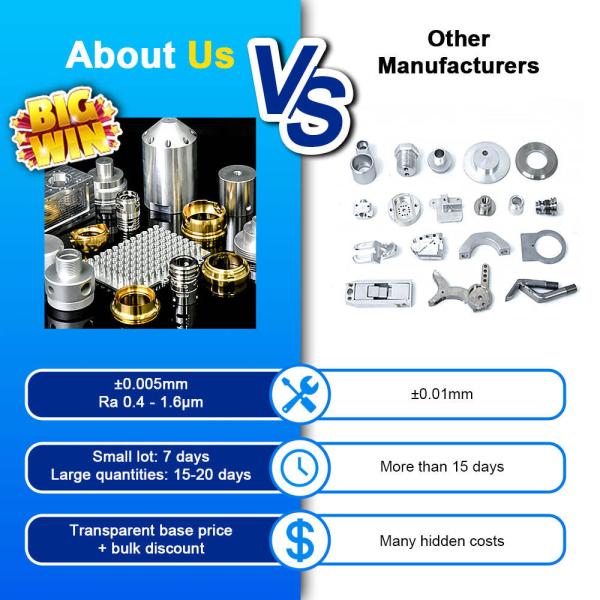 Quality Mechanical Components CNC Machining Service For Brass Aluminium Cnc Machining for sale