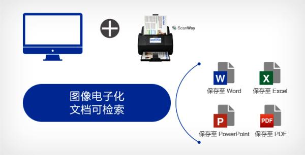 Quality Epson ES-580W A4 High-Speed Wi-Fi Flatbed Scanner With USB Interface Portable for sale