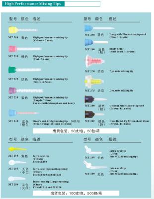 China Dental Equipment/Dental Impression Mixing Tips for sale