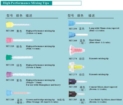 China Dental Disposable Products/Dental Impression mixing tips for sale