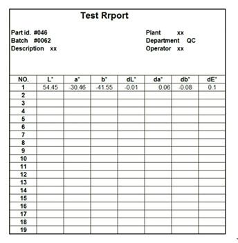 Quality Customization Intelligent Robotic Colorimeter Online Inspection System for sale