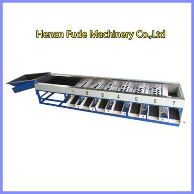 apple sorting machine, apple grading machine