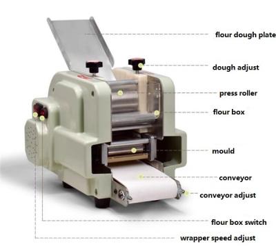 China small dumpling wrapper machine, noodle machine, wonton wrapper machine for sale