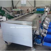 China Cucumber Sorting Machine, Cucumber Grading Machine, Cucumber Grader sorter for sale