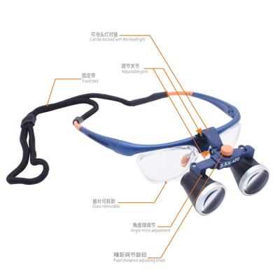 Cina Medical Multi-performance Clinic Room Delicated Surgery Low Magnifying Glass Operating Headlamp ME-503G-1 in vendita