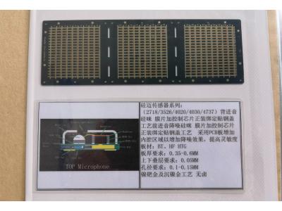 Quality ABF Material Immersion Gold PCB Substrate Circuit Board With White Silkscreen for sale