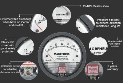 China Customizable 120mm Differential Pressure Gauge for Air Pressure Control and Monitoring for sale