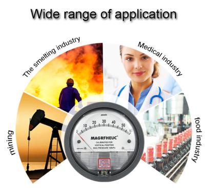 China Customizable 120mm Differential Pressure Gauge for Air Pressure Control and Monitoring for sale