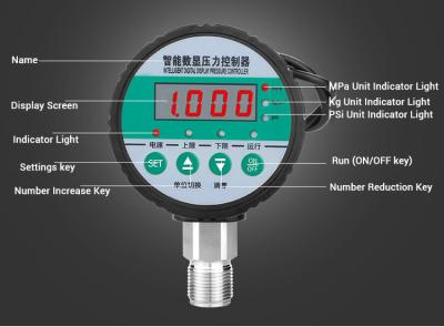 China Medidor de pressão digital inteligente de relevo de grupo único para medição profissional de gases à venda
