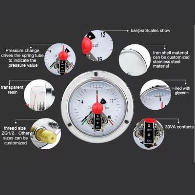 China 100mm Panel Pressure Gauge 1.6% for Water Measurement High Precision Measurement for sale