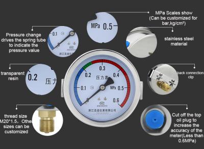China Klemmart Konstruktion 100 mm axiales hydraulisches Öldruckmessgerät für präzise Messungen zu verkaufen