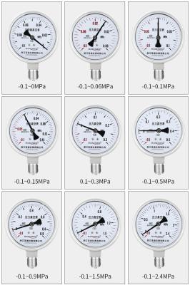 Cina Manometro in acciaio inossidabile Glicerina riempito manometro di pressione 4 pollici per il gas di petrolio -40-80C in vendita