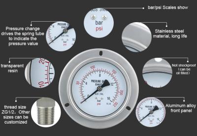China Zurückverbundene 99mm-Druckmessgerät zur präzisen Messung des Gas- und Wasserdrucks zu verkaufen