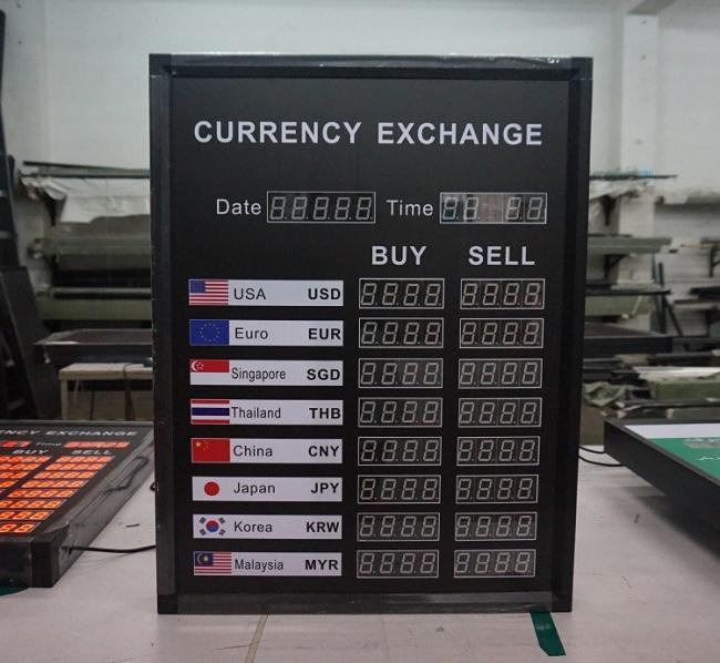 Professional foreign currency exchange rate display board of 7 segment for the bank