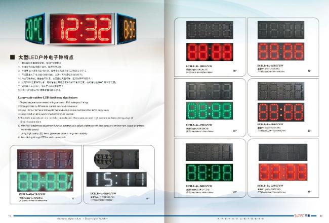 Professional foreign currency exchange rate display board of 7 segment for the bank