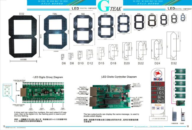 Professional foreign currency exchange rate display board of 7 segment for the bank