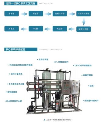 Cina Automatica RO attrezzature di osmosi inversa Ro impianto macchina acciaio inossidabile in vendita