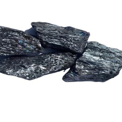 China Ferro Silicon Magnesium Lump Alloy Nodulizer In Cast Iron for sale
