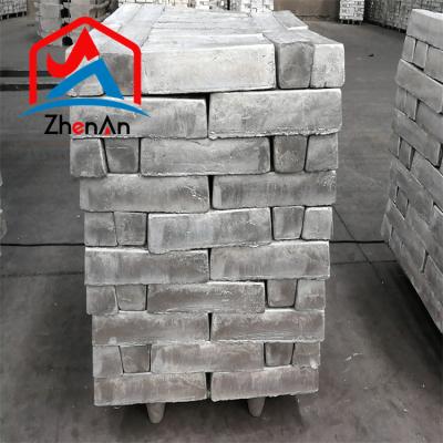 China Az91 99.99 Magnesium Alloy Ingot Steel Manufacturing for sale