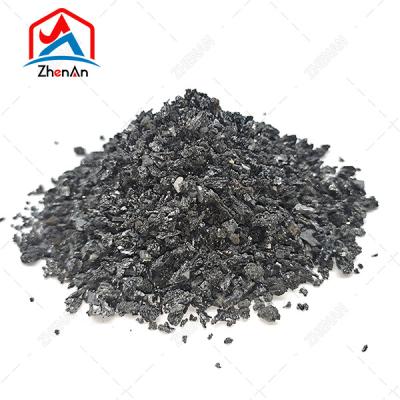 Cina Fornitura 75% 85% 90% Sic 0-10mm / 10-50mm Carburo di silicio nero per la fonderia in vendita