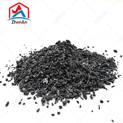 China Industrial Grade Silicon Carbide Powder for High-Temperature Applications with Thermal Stability for sale