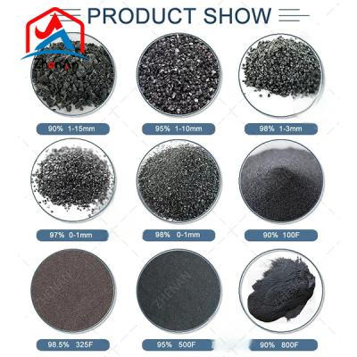 China ISO Certified 90% 88% Purity Low Impurity Silicon Carbide Grain for Precision Casting for sale