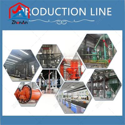 China 90% Purity Silicon Carbide 0-5mm High Efficiency Deoxidizing Agent for Foundry Industry for sale