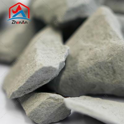 China FeSiN Powder | High Nitrogen Low Impurity for Refractory Castables with Improved Hot Strength & Crack Resistance for sale