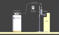 China 10um Filter Liquid Nitrogen Dosing System for sale