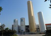 China Low Pressure Cryogenic Nitrogen Plant for sale