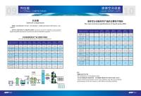 China Electronic Gas Air Separation Plant for sale