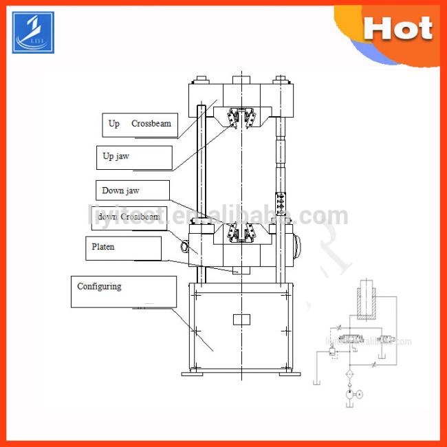 macchina concreta della prova di piegatura 1000KN