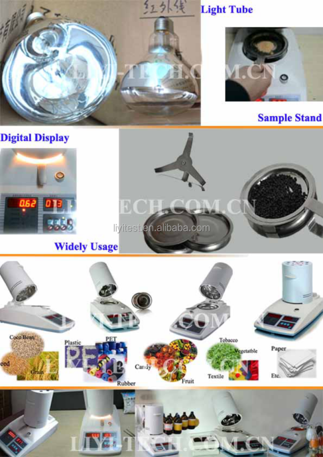 LIYI Raw Material Seed Rice Speedy Tester Moisture Meter