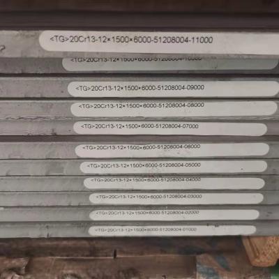 China Astm A240m Aisi 420 Hot Rolled Stainless Steel Plate 3-20mm Gb/T4237 20cr13 for sale