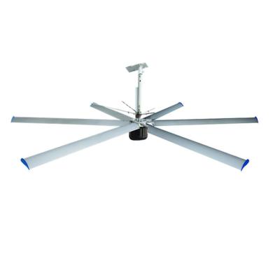 China HVLS Ceiling PMSM Motor BLDC Ceiling Fan VFD Controller For Workshop for sale