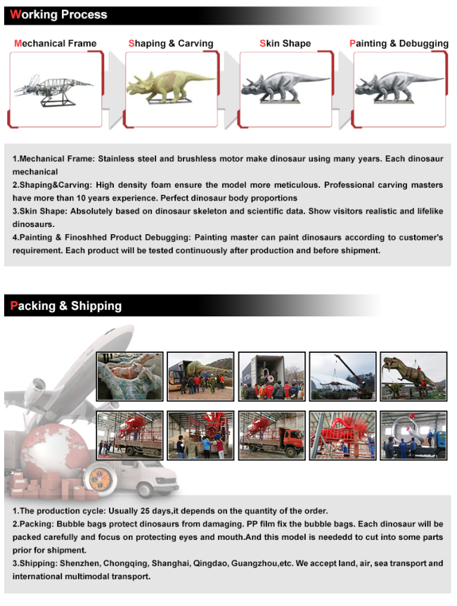 3D Realistic Insect Model - Technical Drawing