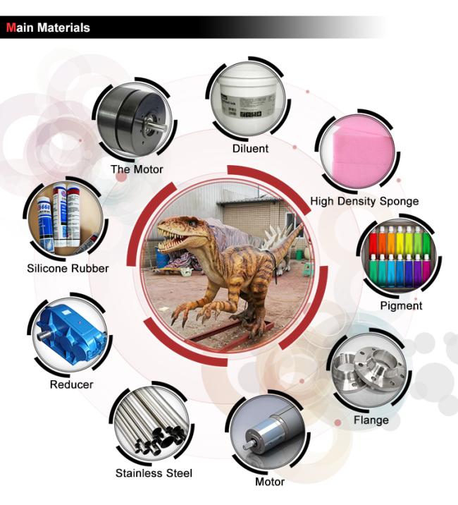 Realistic Velociraptor Costume - Close-up Details