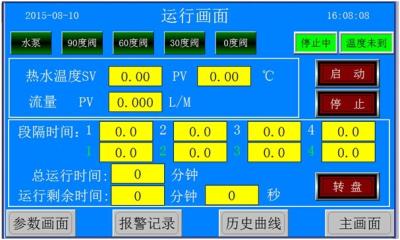 China Cámara de la prueba del IP del espray de la lluvia del laboratorio para los productos electrónicos AC380V 50Hz en venta