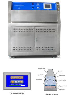 中国 PID SSR制御を用いる紫外線老化テスト部屋をテストするプログラム可能な加速された天候 販売のため