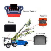 China Custom Anchor Drilling Rig Control System with 100m Wireless Remote and 12-inch Display for sale