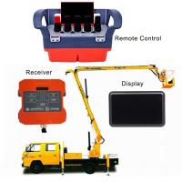 China Aerial Lift Platform Electrical Control System with Wireless Remote Control, Display Interface and 10 Safety Protection Features for sale