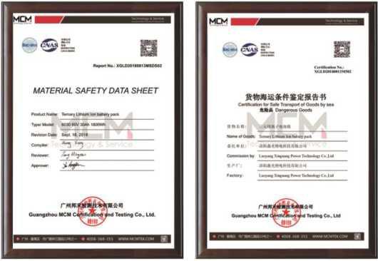 Certificate of compliance - Henan Duxin Science Technology Co.,Ltd.