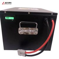 China 36V 100Ah DIY Trolling Motor Lithium Power Battery Pack for sale