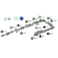 Quality Electric Heating / Steam Heating Plastic Bottle Recycling Line Pet Bottle for sale