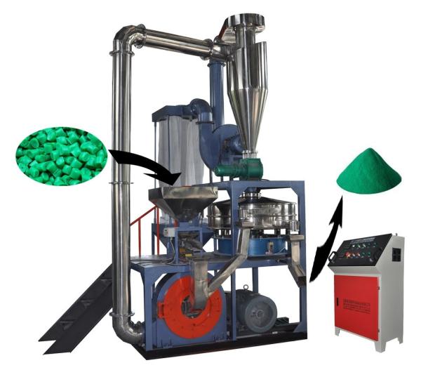 Quality Multifunctional Plastic Washing Recycling Machine For Plastic Recycling for sale