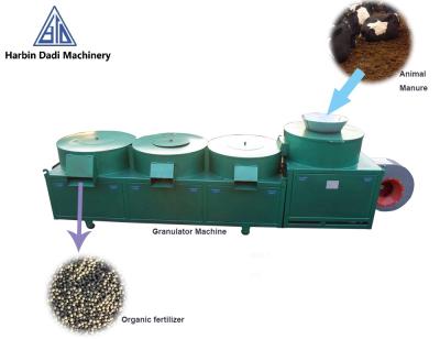China KHL-600 CE approved Ring die system Organic fertilizer Granulator machine for sale