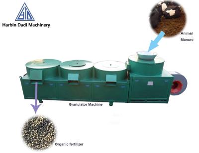 China KHL-600 3 Tons per hour CE approved Ring die system Organic fertilizer Equipment for sale
