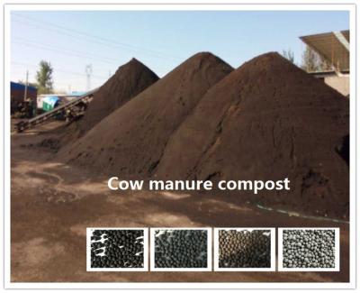 China KHL-800 7 Tons per hour 3-6 mm Granules Ring die system Organic fertilizer Equipment for sale