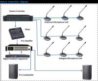 China FTD Digital Conference Systems Master Controller AC220V 60Hz for sale