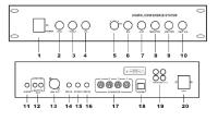 China AC115V 50Hz Stereo Power Amplifier PA System Master Controller for sale